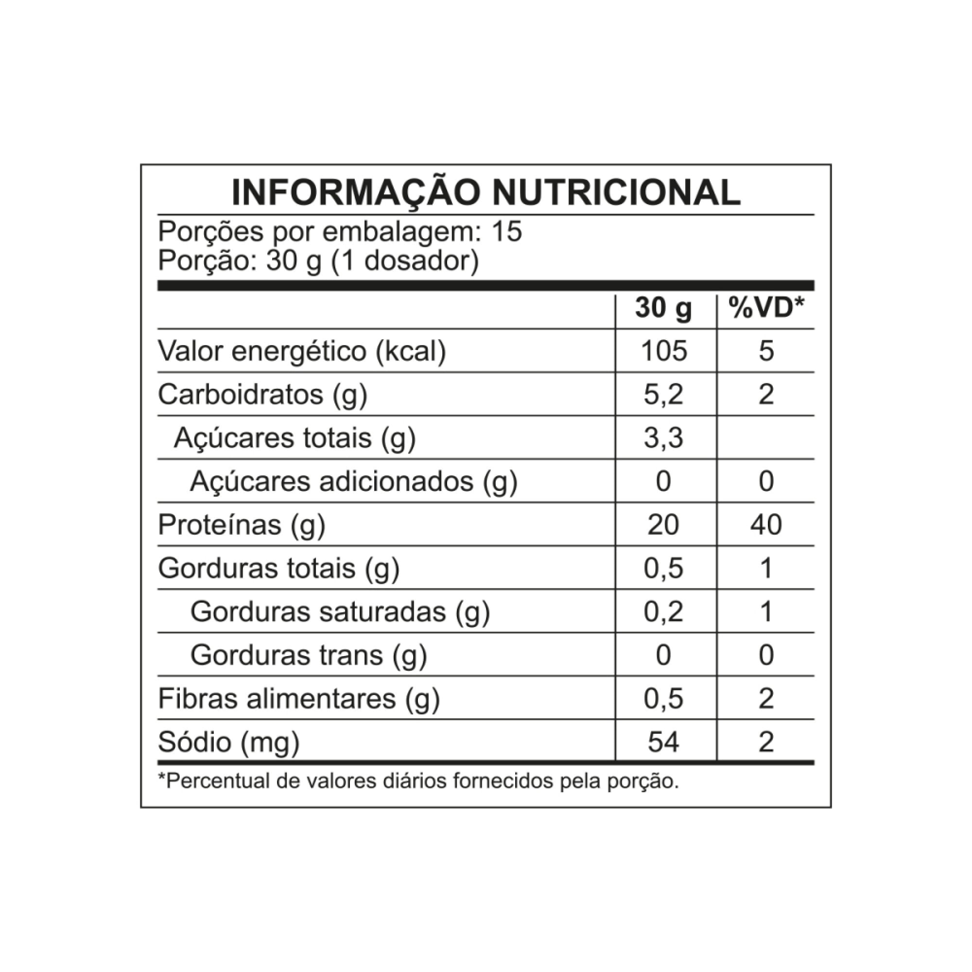 POWERFUEL PROTEIN CHOCOLATE 450G